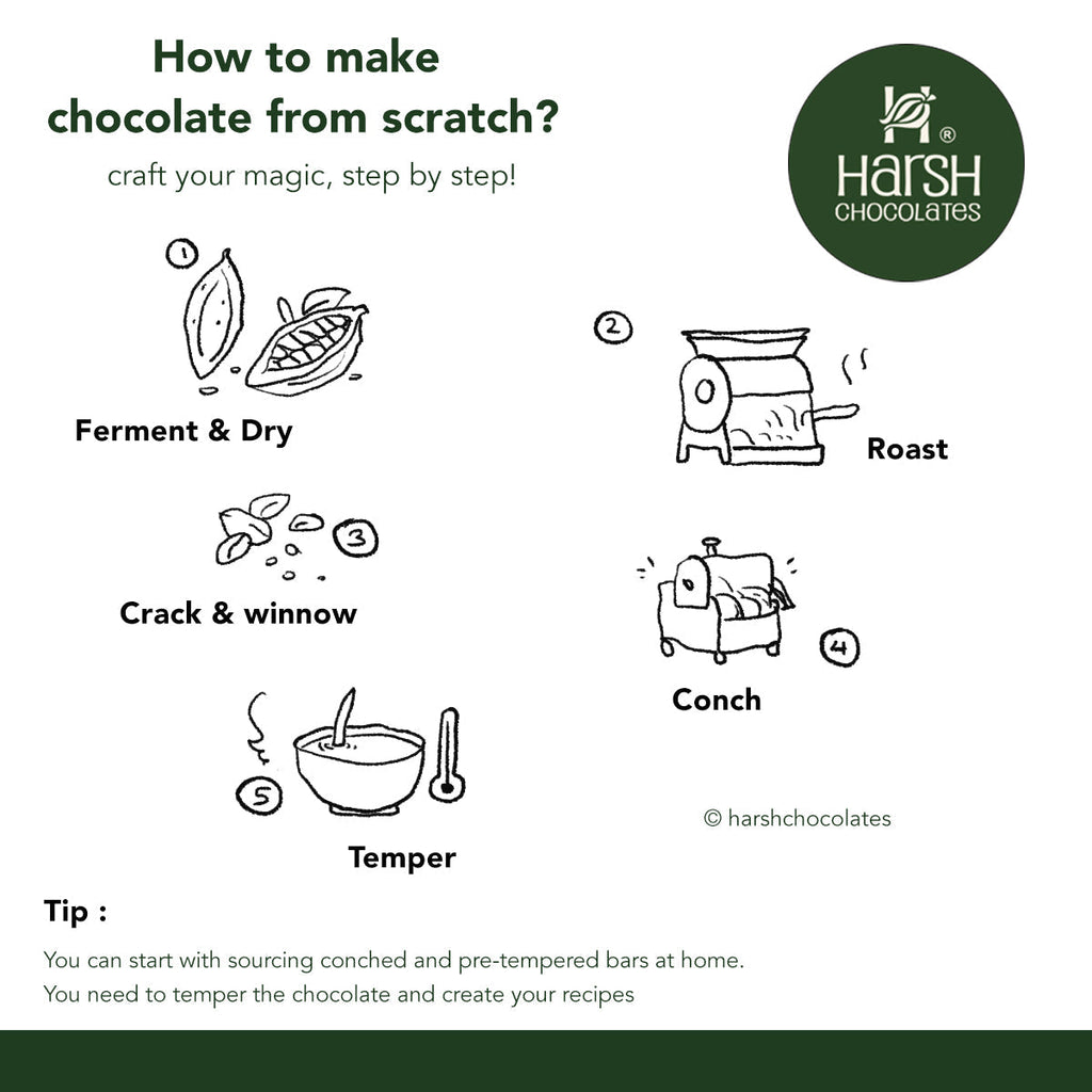 How to Make Chocolate from Scratch: A Step-by-Step Beginner's Guide
